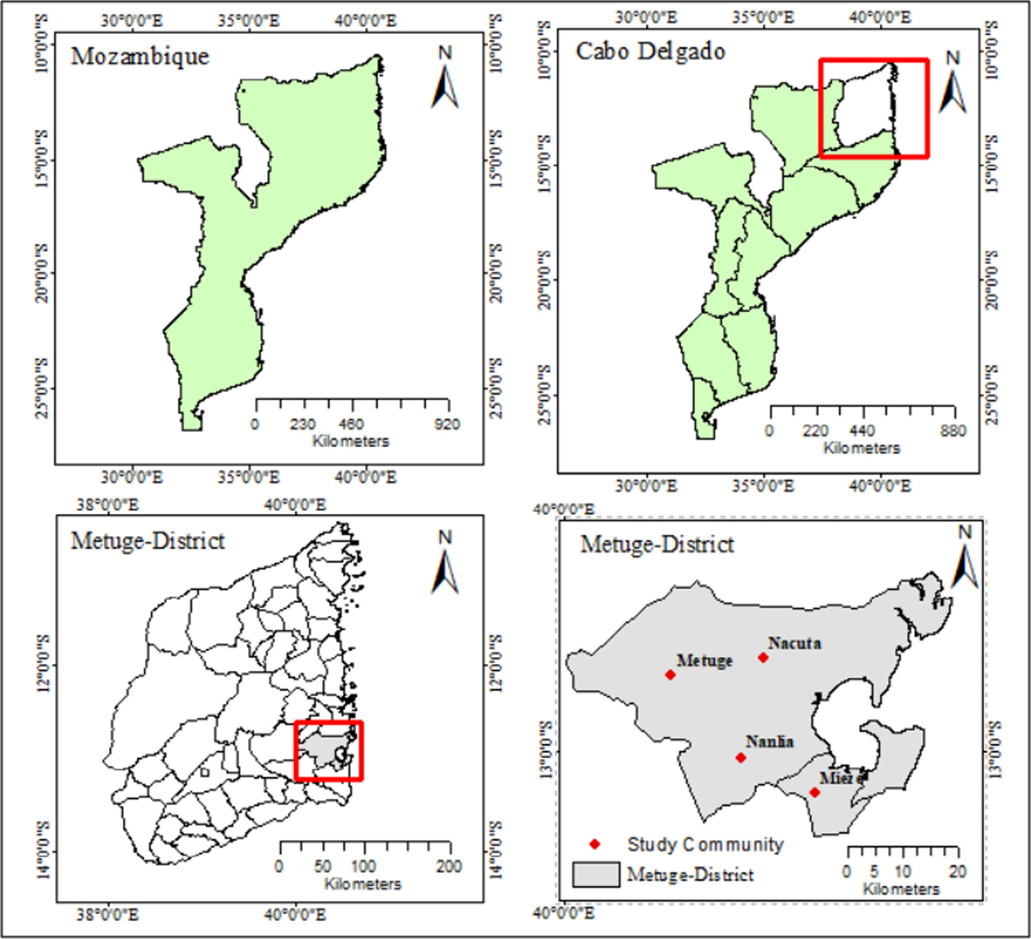 Smallholder farmers’ livelihood vulnerability to climate change in ...