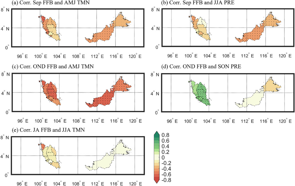 Impacts of tropical sea surface temperature variability on oil palm ...