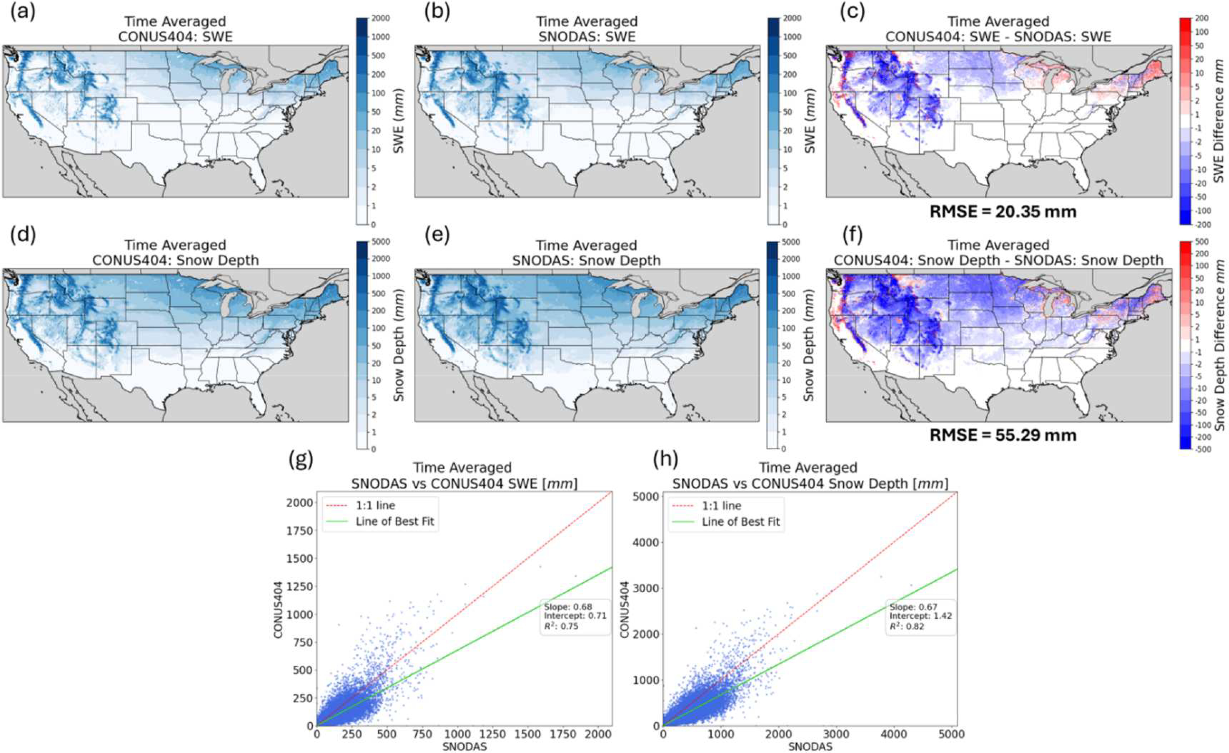 Historical changes in snow conditions for skiing across the contiguous ...