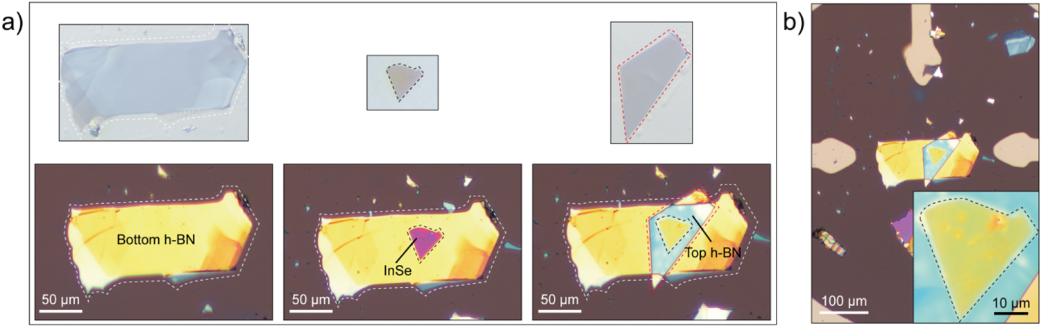An inexpensive system for the deterministic transfer of 2D materials ...