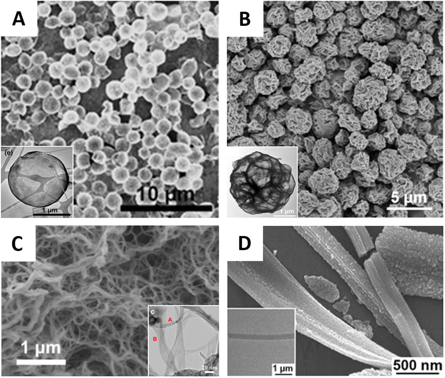 MXene-based 3D porous macrostructures for electrochemical energy ...