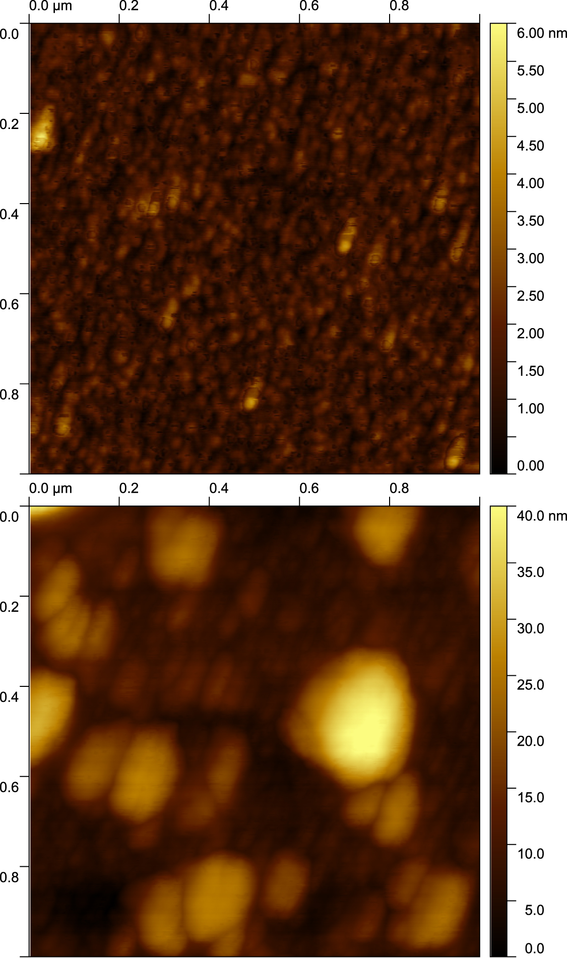 Interactions of different hydrocolloids with milk proteins - IOPscience