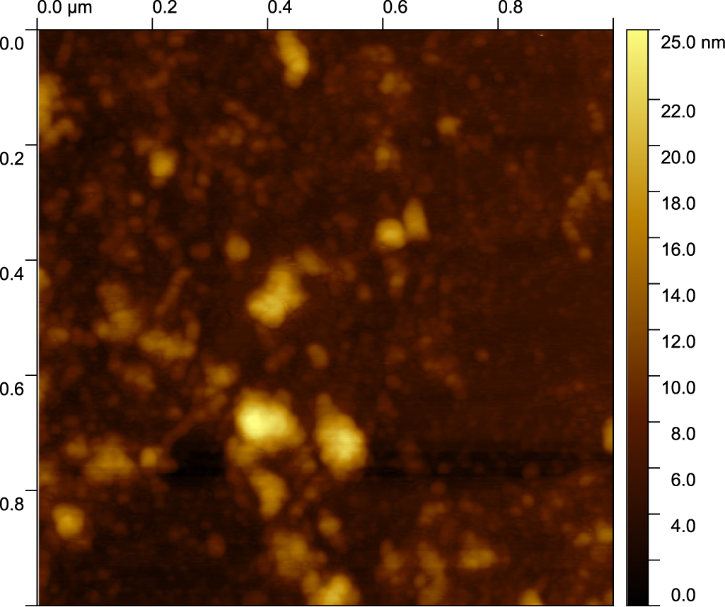 Interactions of different hydrocolloids with milk proteins - IOPscience