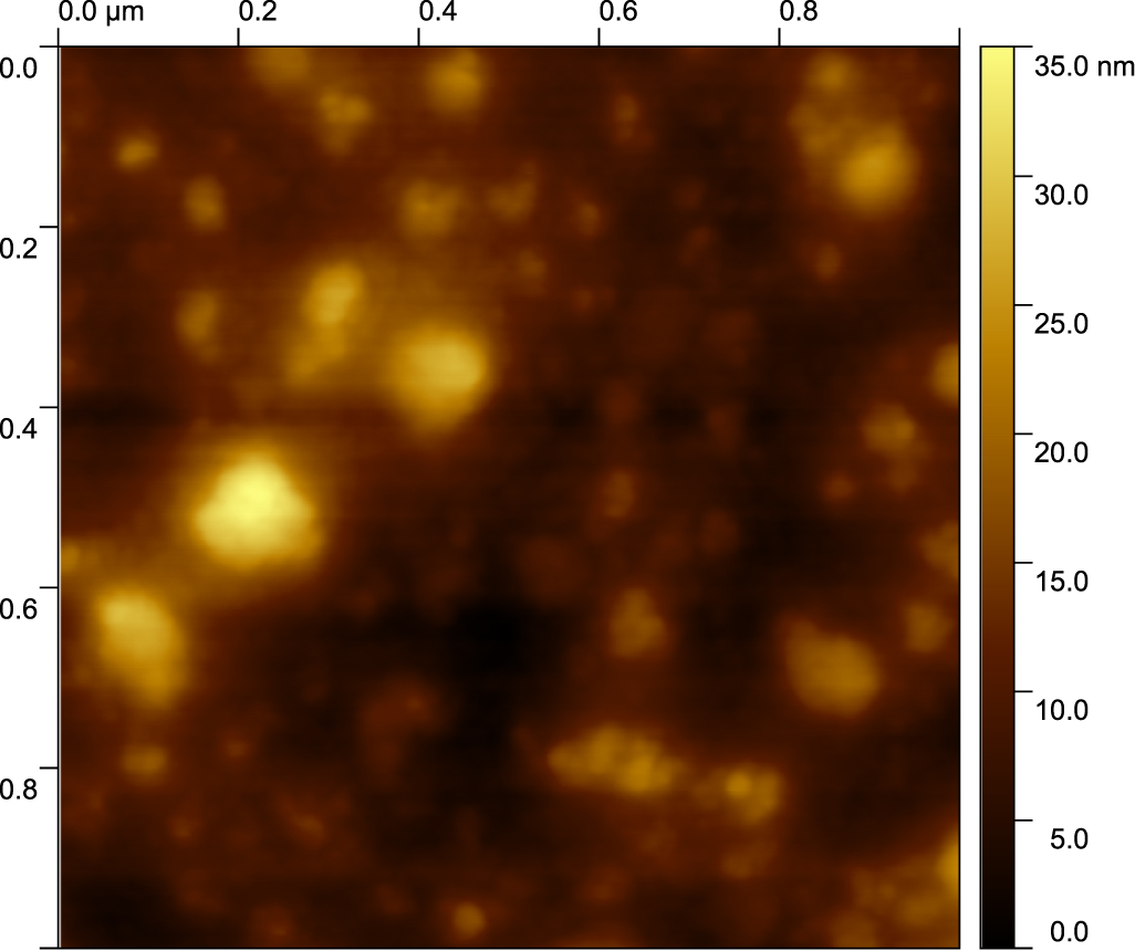 Interactions of different hydrocolloids with milk proteins - IOPscience