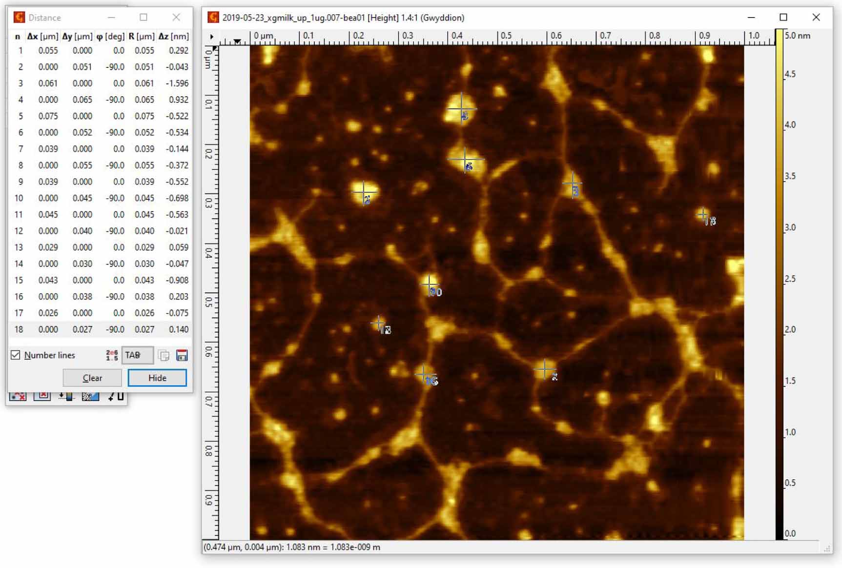 Interactions of different hydrocolloids with milk proteins - IOPscience