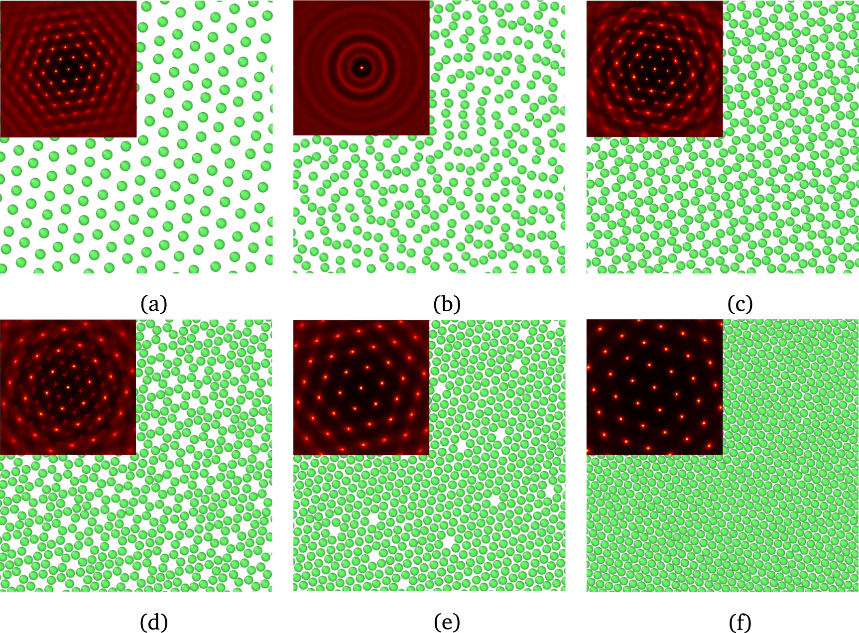 Phase diagrams of simple models of colloidal nanocrystals in two ...