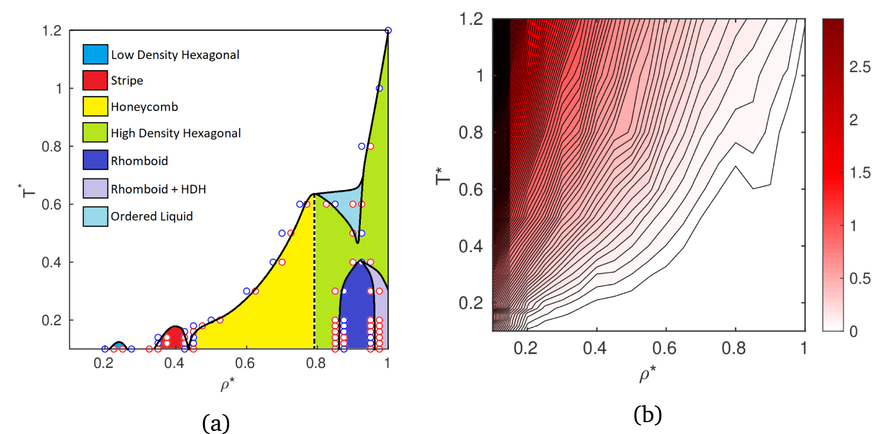 Phase diagrams of simple models of colloidal nanocrystals in two ...