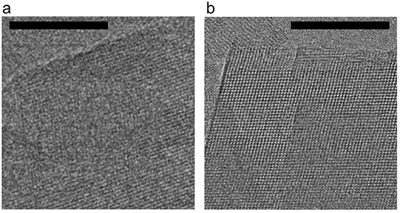 Direct detectors and their applications in electron microscopy for ...