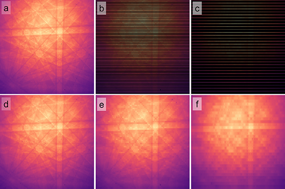 Direct detectors and their applications in electron microscopy for ...