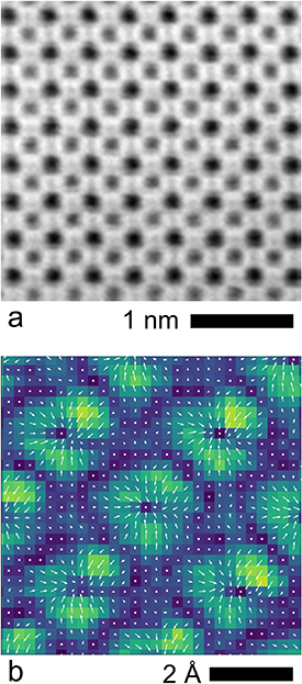 Direct detectors and their applications in electron microscopy for ...