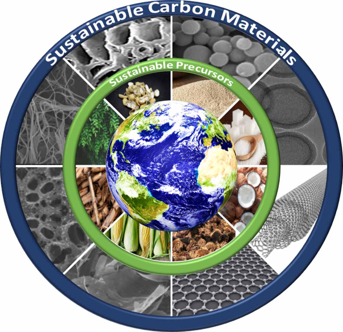 The sustainable materials roadmap - IOPscience