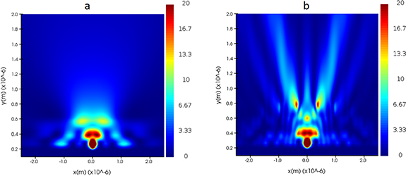 Photonics design theory enhancing light extraction efficiency in ...
