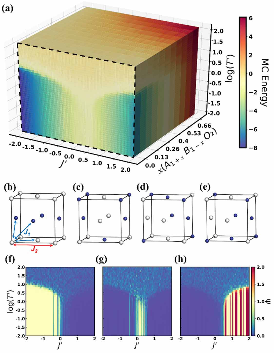 Decoding short-range order in cation-disordered rocksalt materials using Metropolis non-negative ...