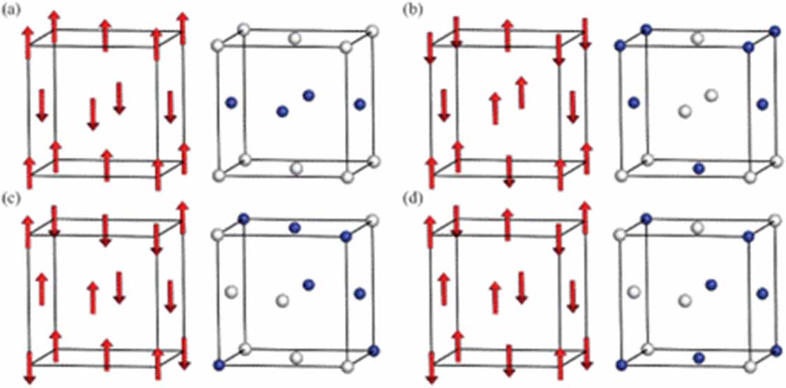 Decoding short-range order in cation-disordered rocksalt materials using Metropolis non-negative ...