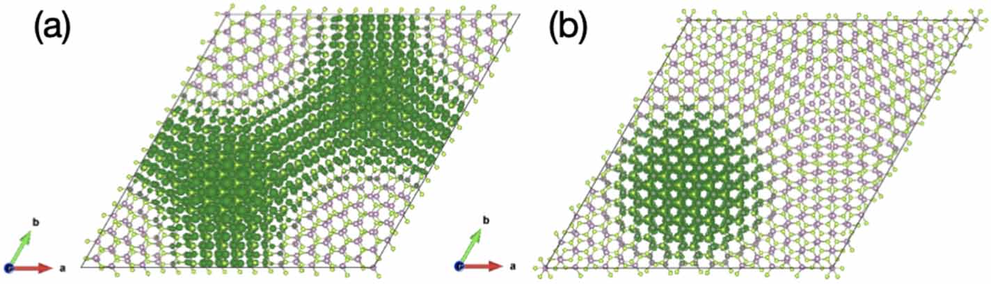 The role of stacking on the electronic structure of MoSe2 at small ...