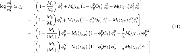 Theoretically predicting the solubility of polydisperse polymers using ...