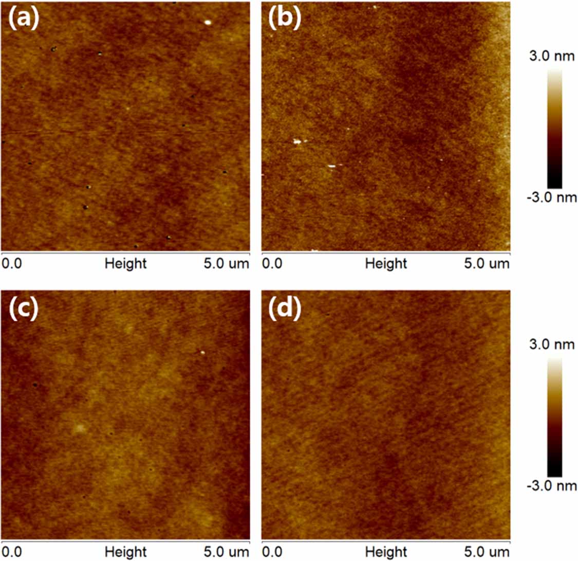 Low-temperature crosslinked soluble polyimide as a dielectric for ...