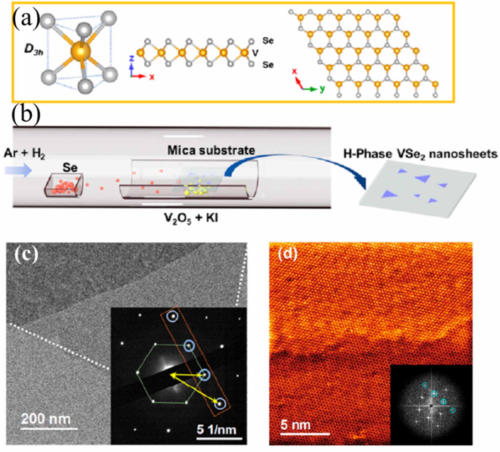 Valleytronics in two-dimensional magnetic materials - IOPscience