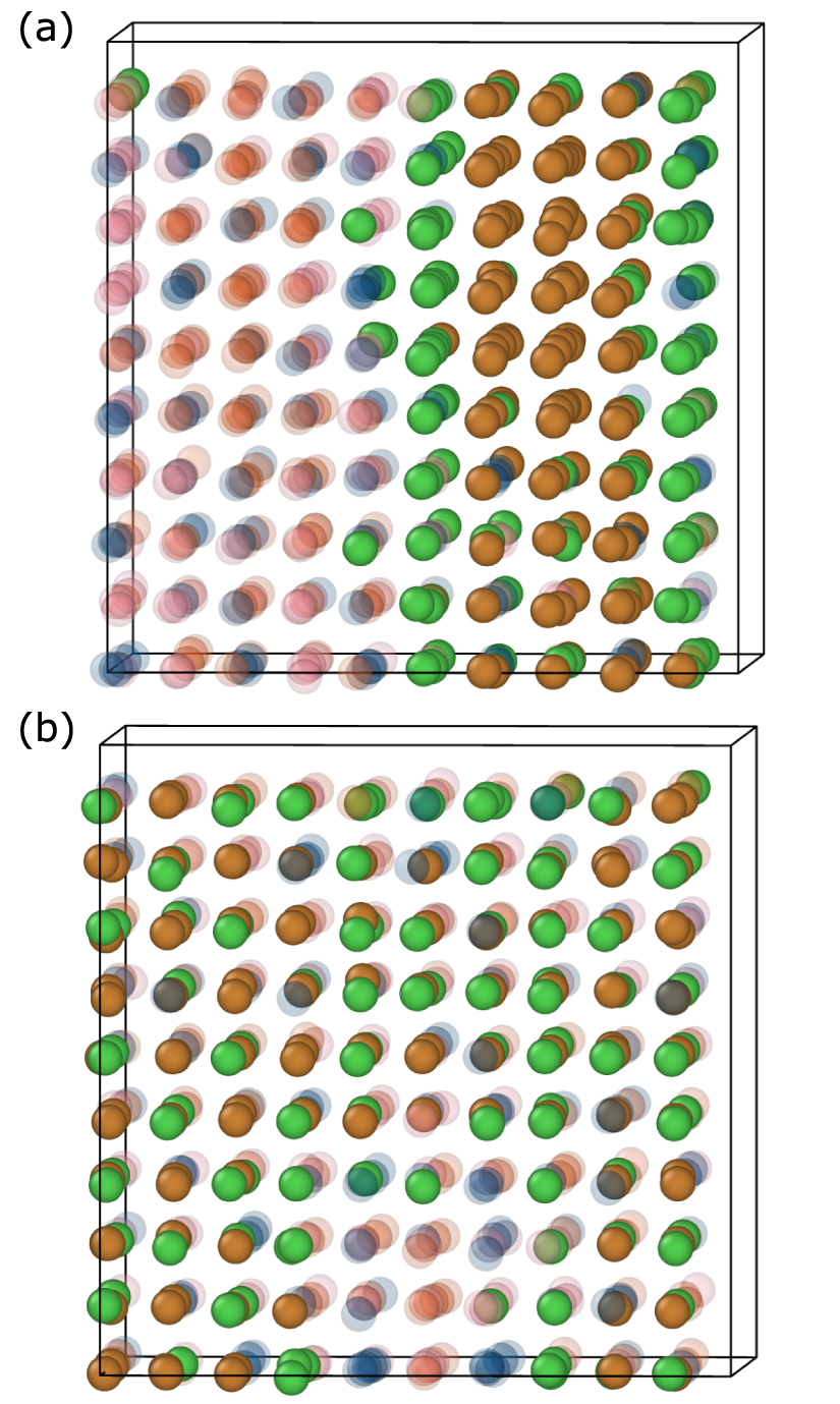 Surface segregation in high-entropy alloys from alchemical machine ...