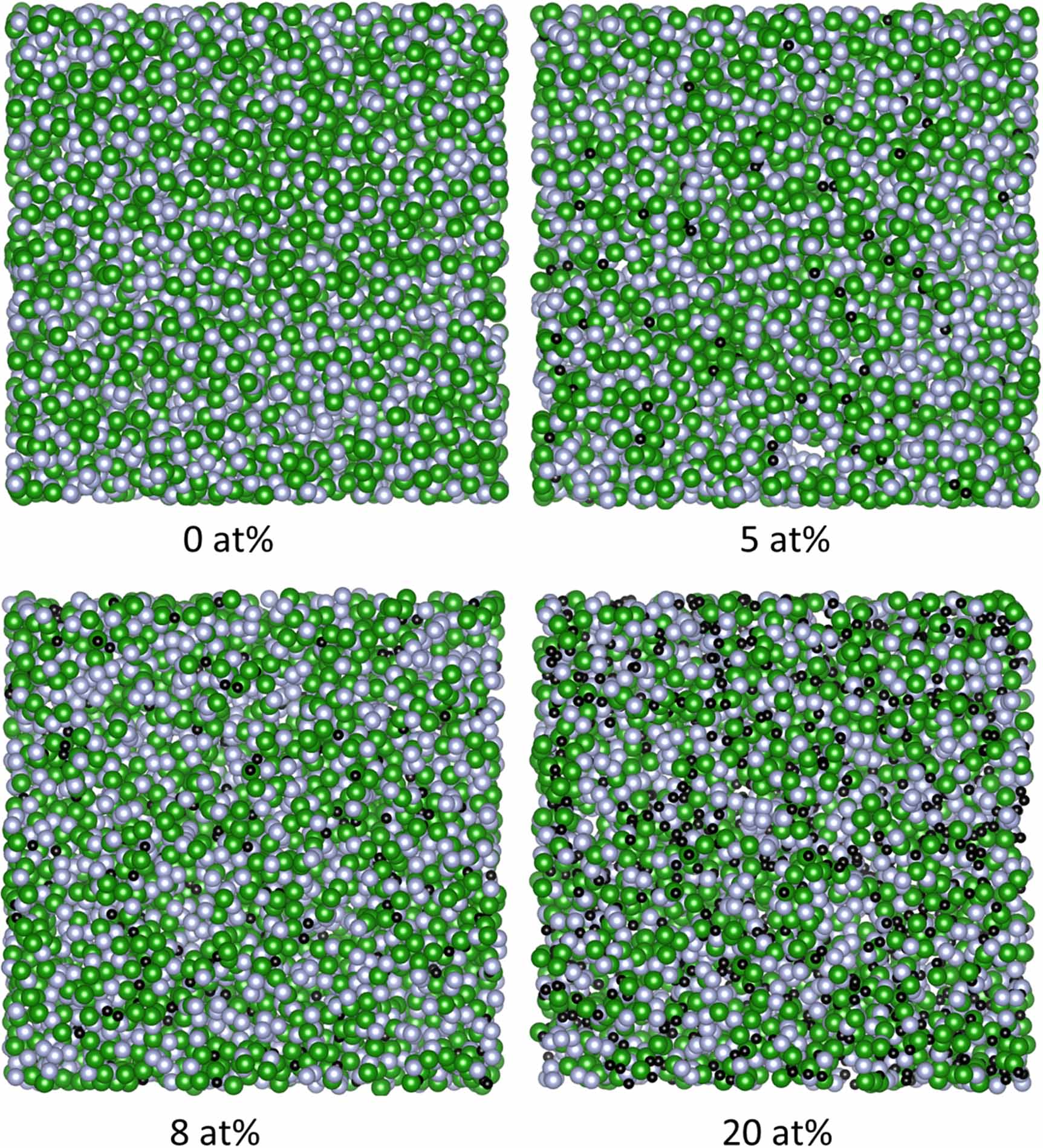 Impact of hydrogenation on the stability and mechanical properties of ...