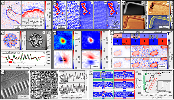 2024 roadmap on magnetic microscopy techniques and their applications ...