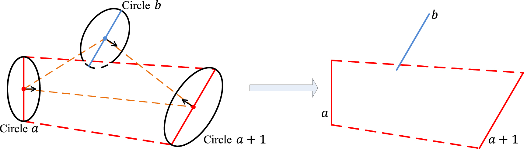 Obscuration elimination in three-dimensional nonsymmetrical optical ...