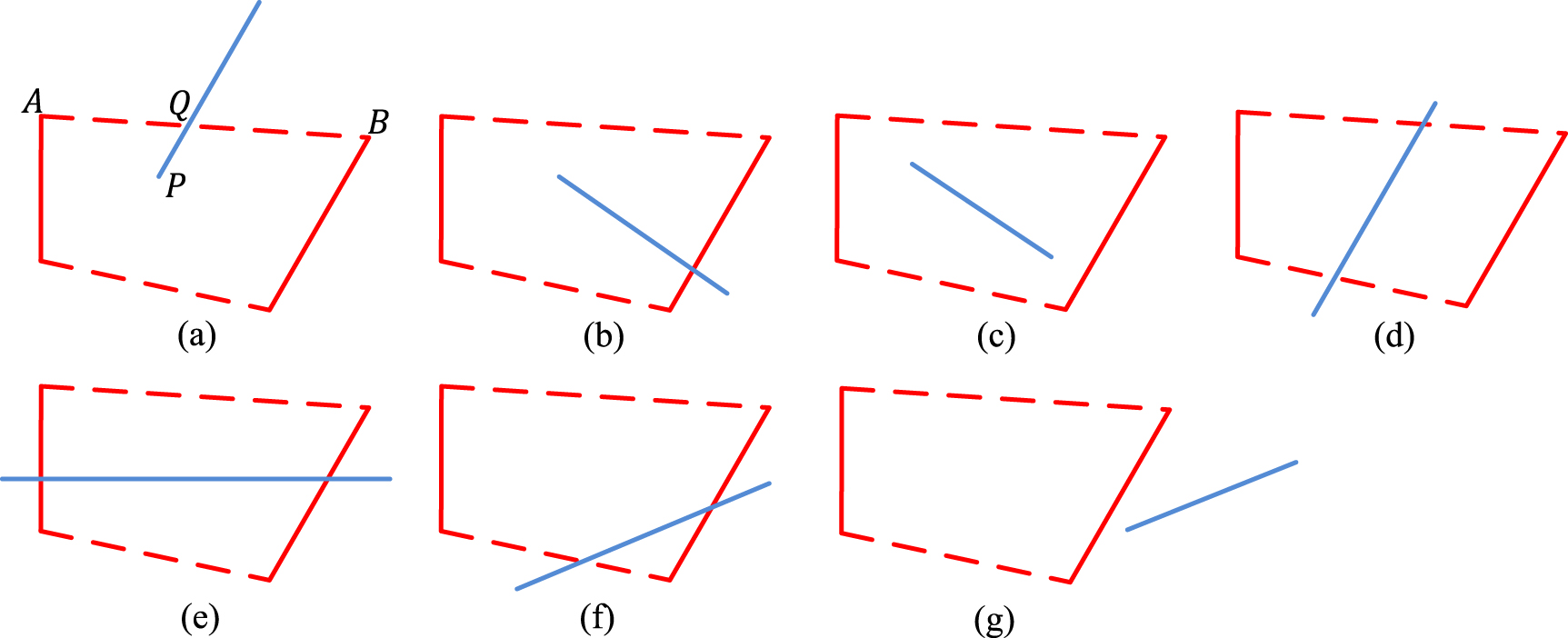 Obscuration elimination in three-dimensional nonsymmetrical optical ...