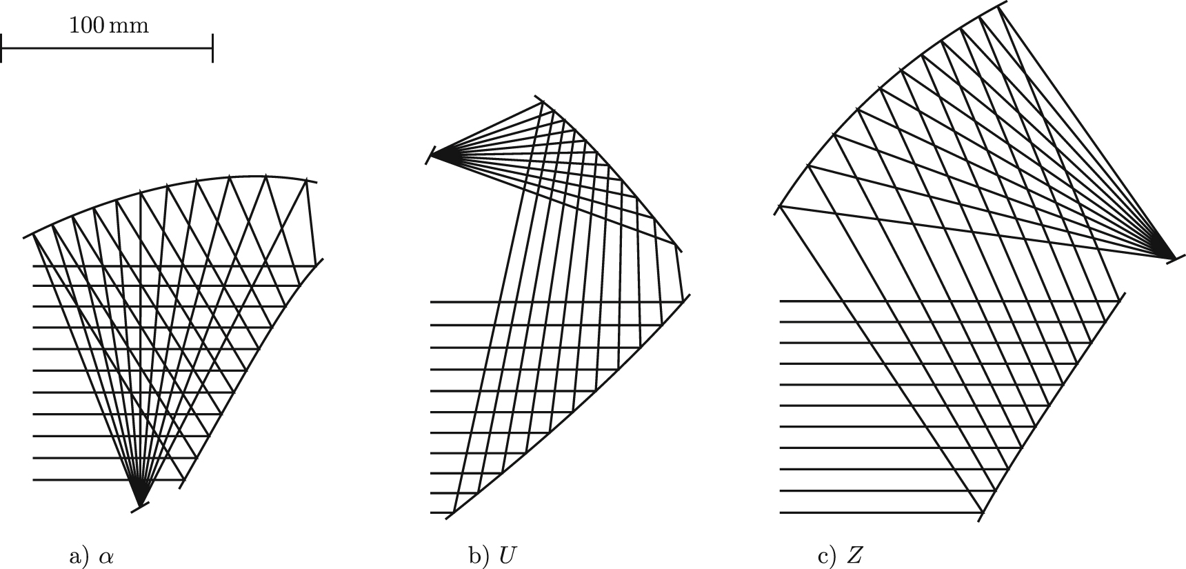 An exploration of the freeform two-mirror off-axis solution space ...