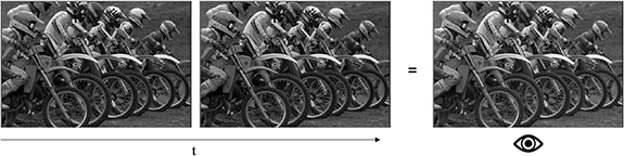 Phase flicker in liquid crystal on silicon devices - IOPscience