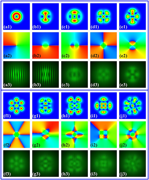 Vortex arrays directly generated from an efficient diode-pumped ...