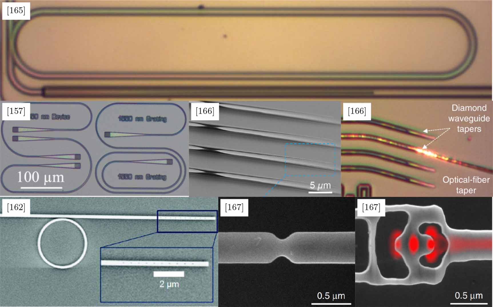 Integrated photonic devices in single crystal diamond - IOPscience