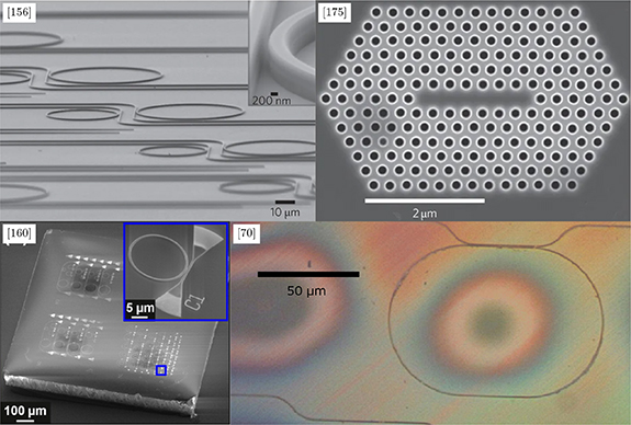 Integrated photonic devices in single crystal diamond - IOPscience