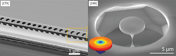 Integrated photonic devices in single crystal diamond - IOPscience