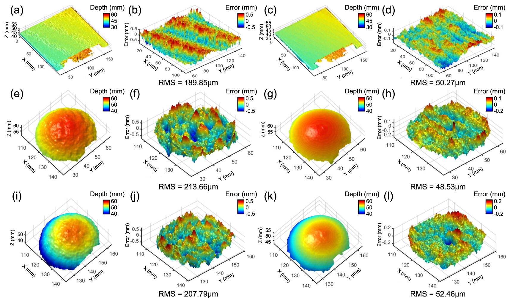 Composite deep learning framework for absolute 3D shape measurement based on single fringe phase ...