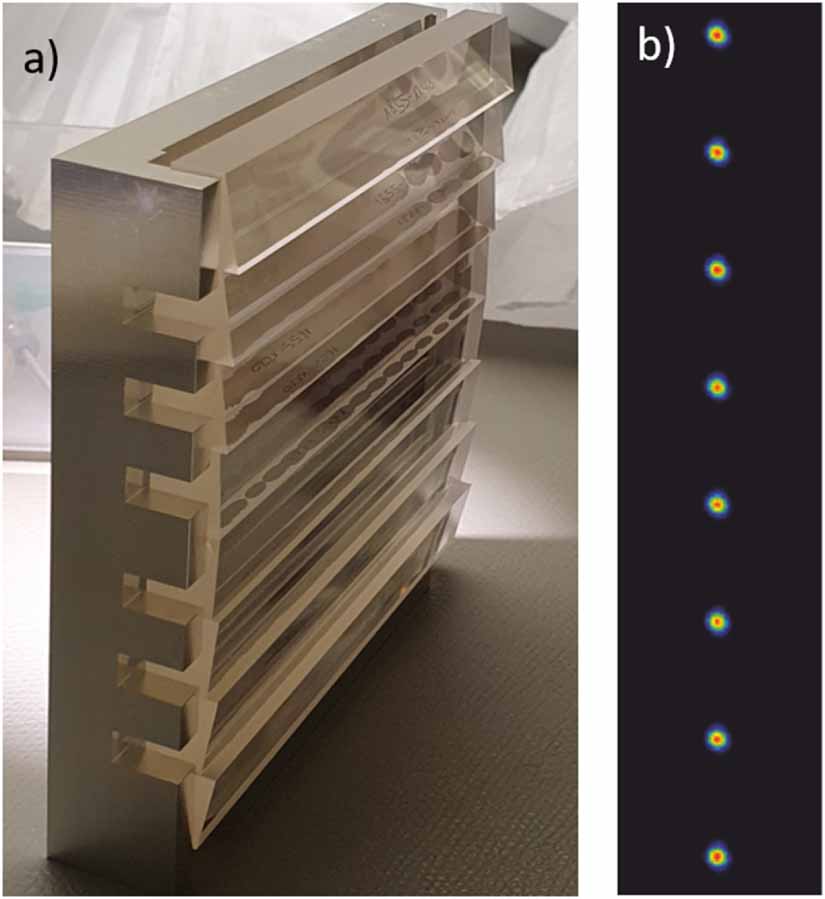 High power ultrashort pulse laser processing using a flexible multibeam ...