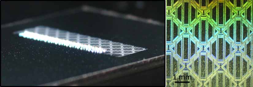 High power ultrashort pulse laser processing using a flexible multibeam ...