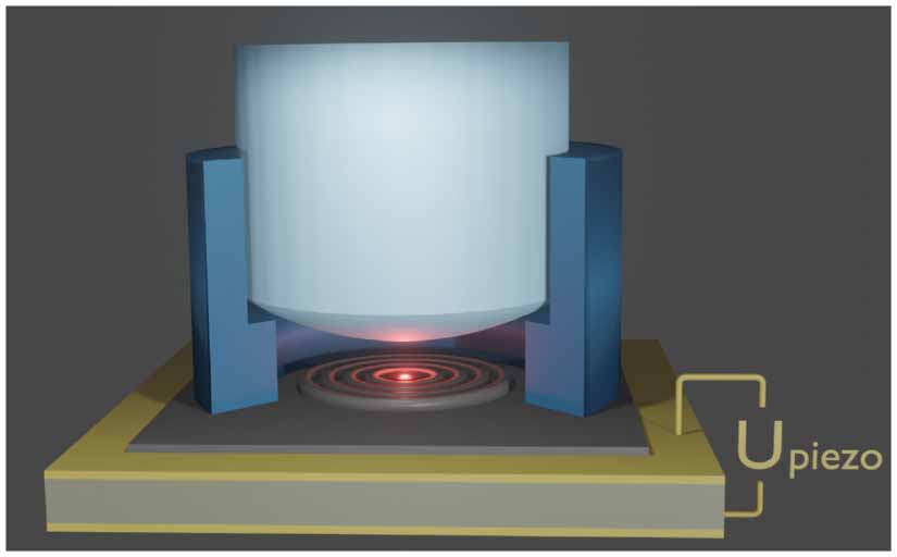 2022 Roadmap on integrated quantum photonics - IOPscience