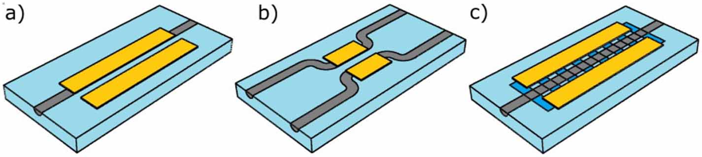 Cryogenic electro-optic modulation in titanium in-diffused lithium ...