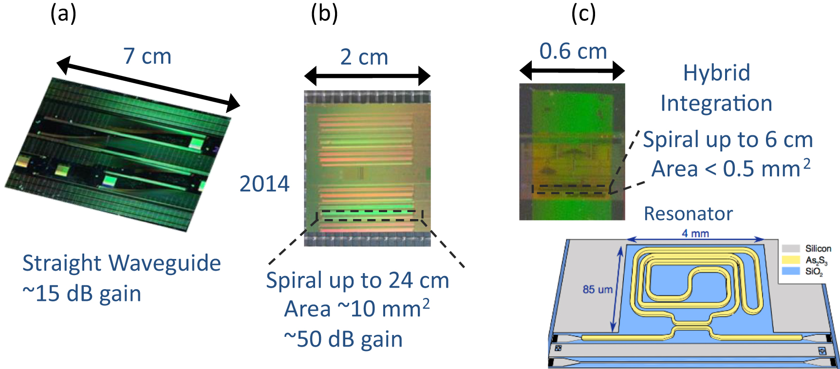 Roadmap on chalcogenide photonics - IOPscience