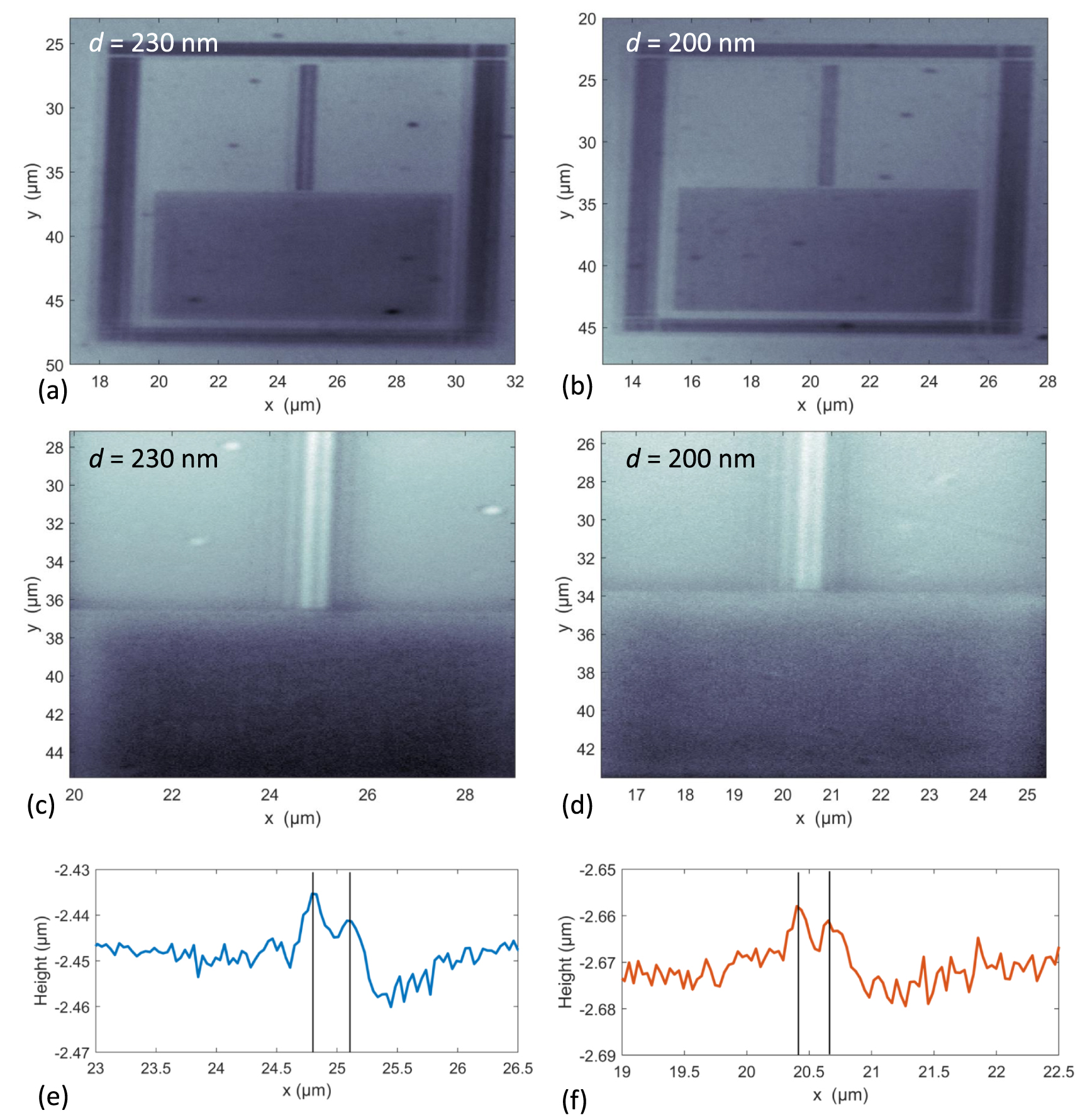Lateral resolution enhanced interference microscopy using virtual ...