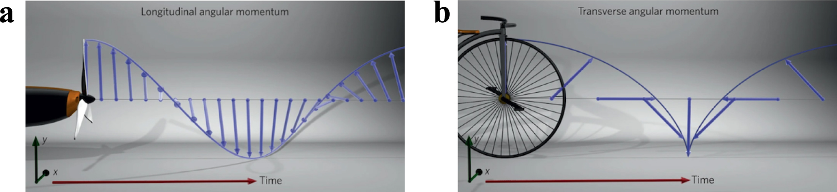 Roadmap for optical tweezers - IOPscience