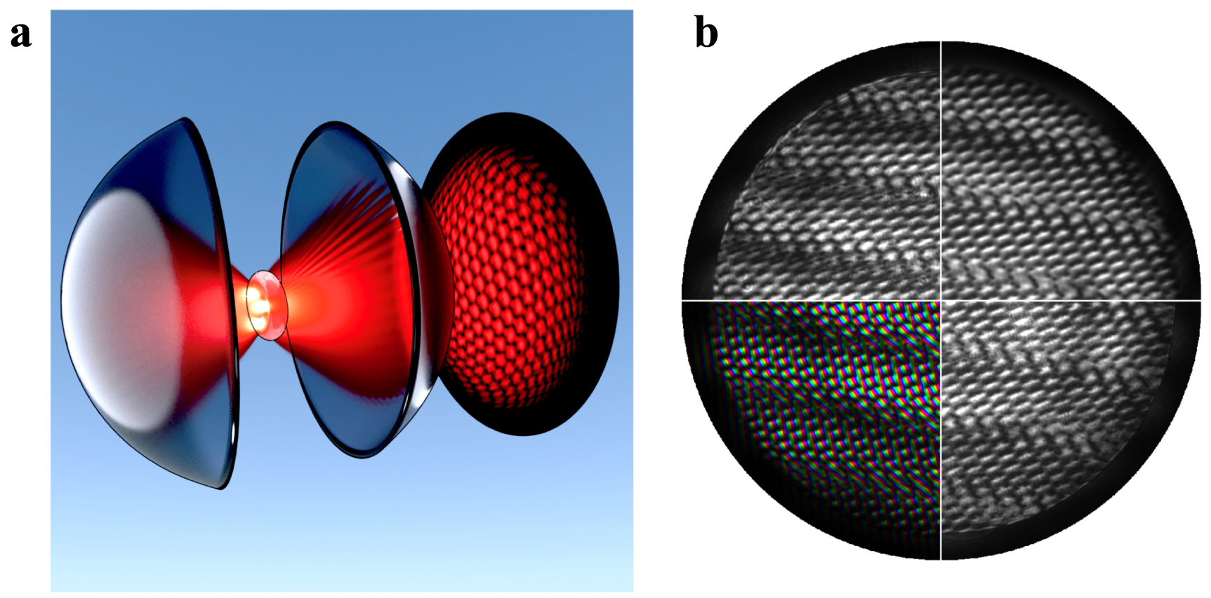 Roadmap for optical tweezers - IOPscience