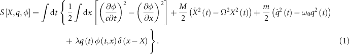 Noise and dissipation on a moving mirror induced by the dynamical ...