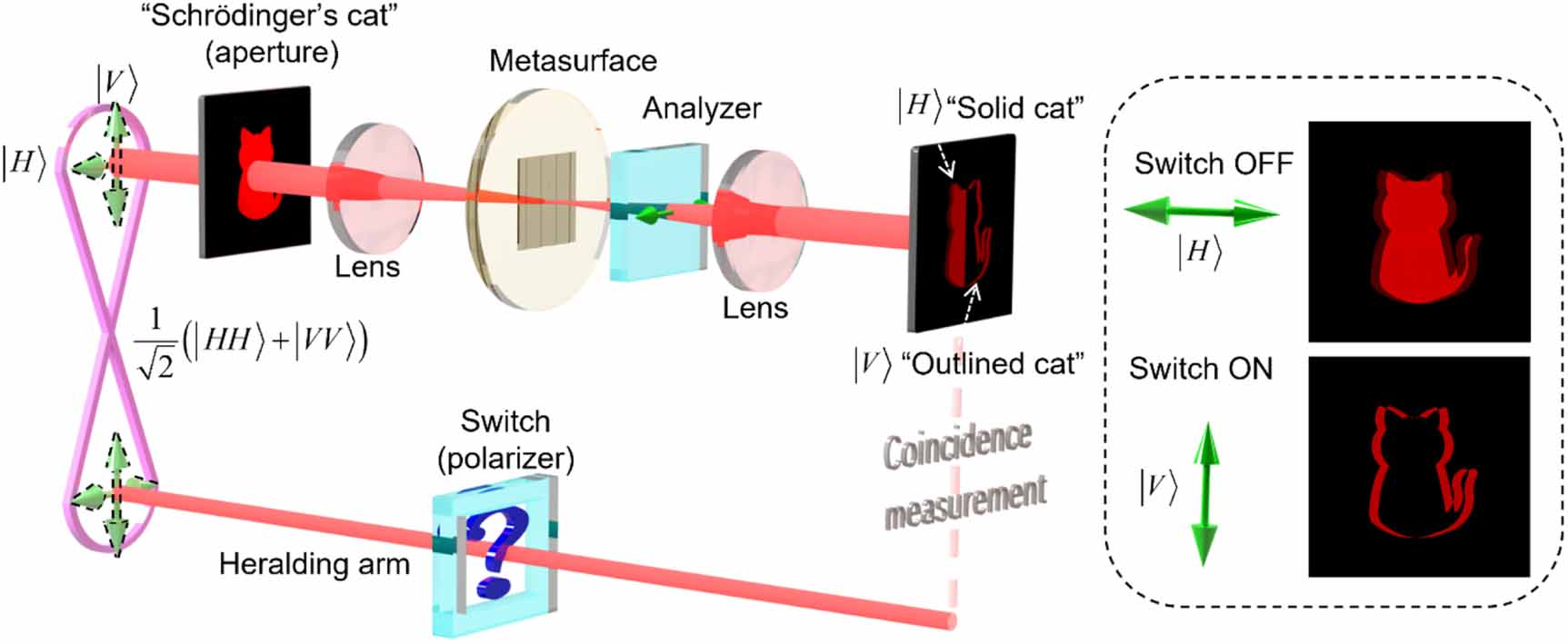 Roadmap on electromagnetic metamaterials and metasurfaces - IOPscience