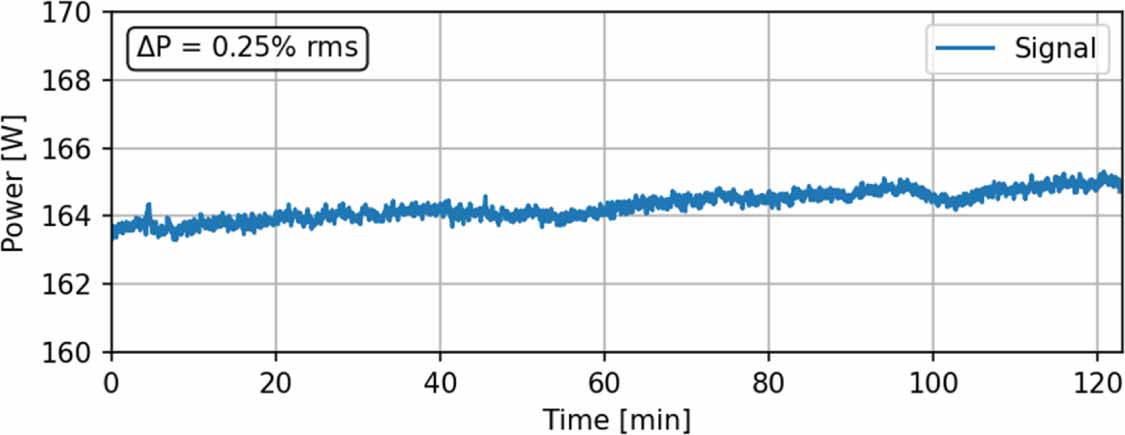 Highly efficient nonlinear compression of mJ pulses at 2 μm wavelength ...