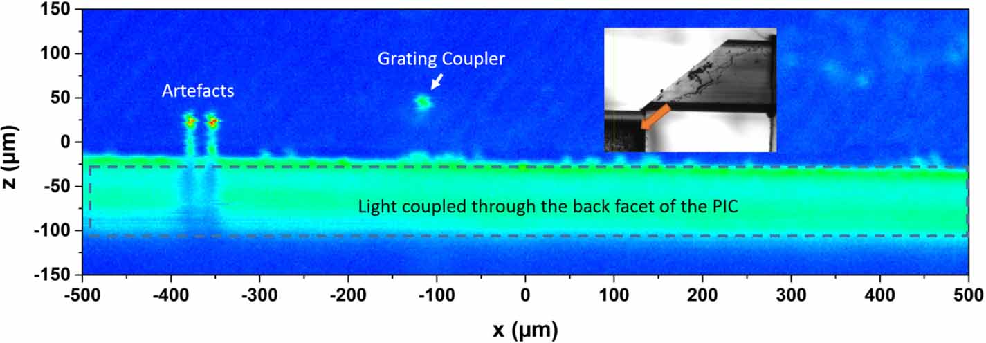 Packaging of micro-lens arrays to photonic integrated circuits using ...