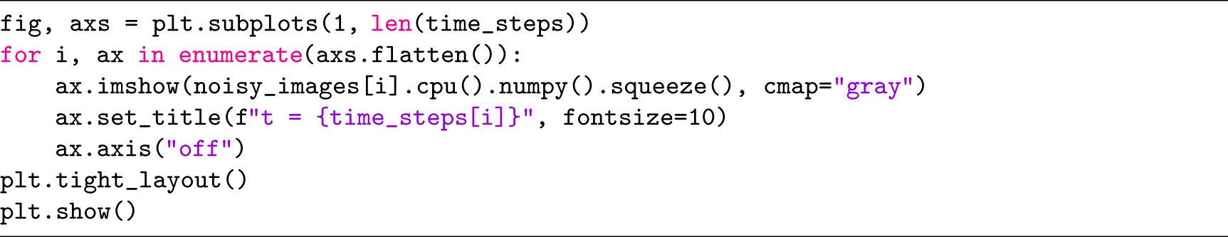 Diffusion models for super-resolution microscopy: a tutorial - IOPscience