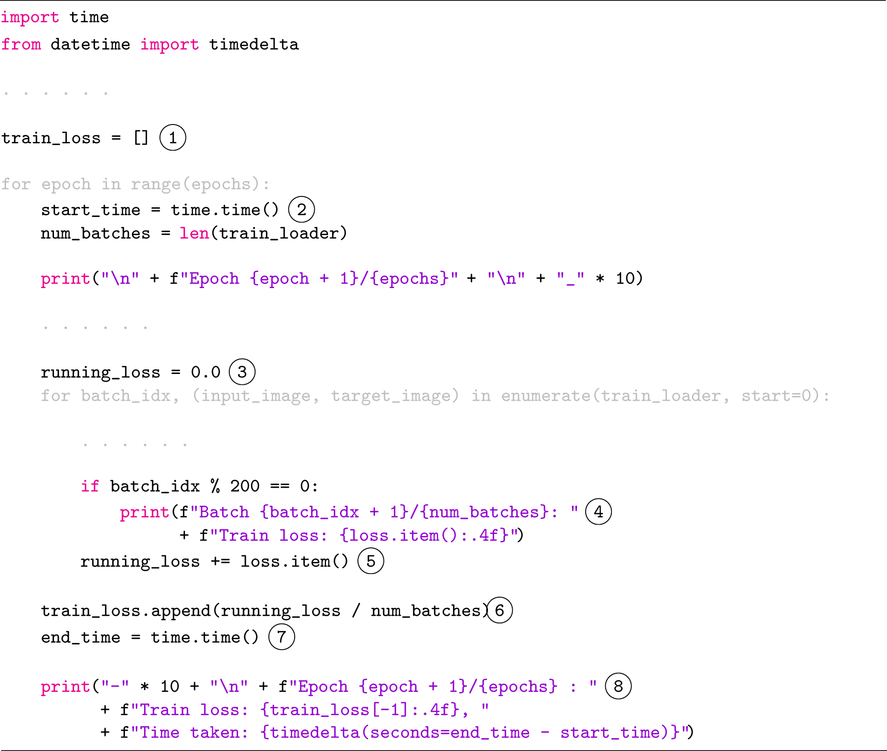 Diffusion models for super-resolution microscopy: a tutorial - IOPscience