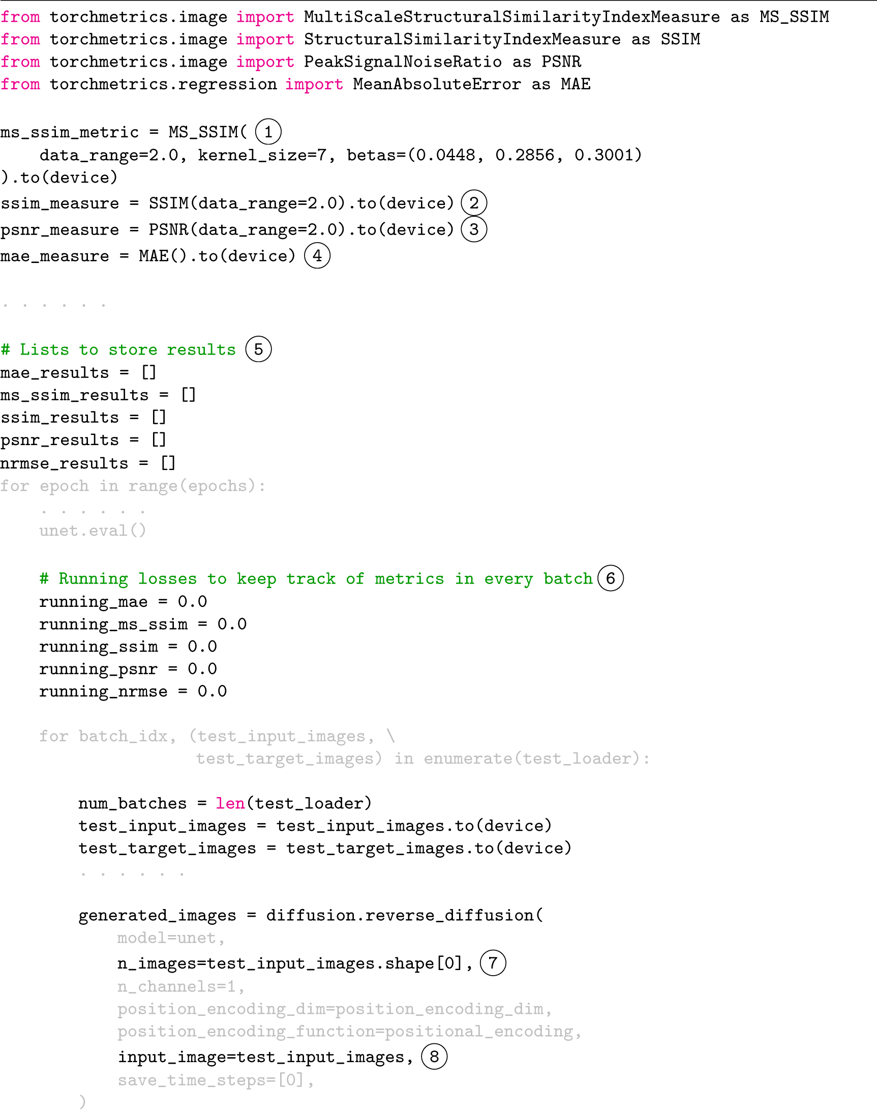 Diffusion models for super-resolution microscopy: a tutorial - IOPscience
