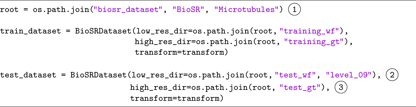 Diffusion models for super-resolution microscopy: a tutorial - IOPscience